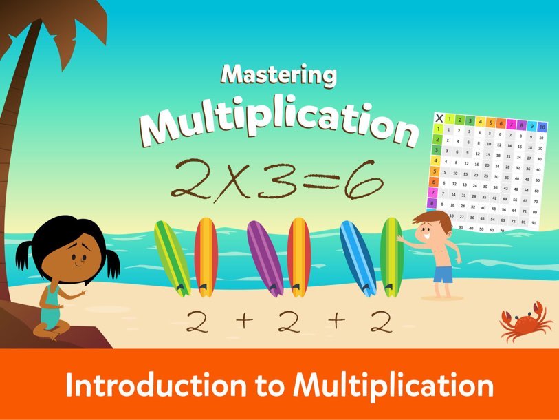 Tiny Courses - Mastering Multiplication