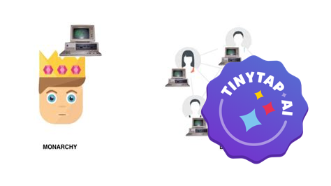 Web3 - TinyTap AI - Turn Any Topic Into a Game